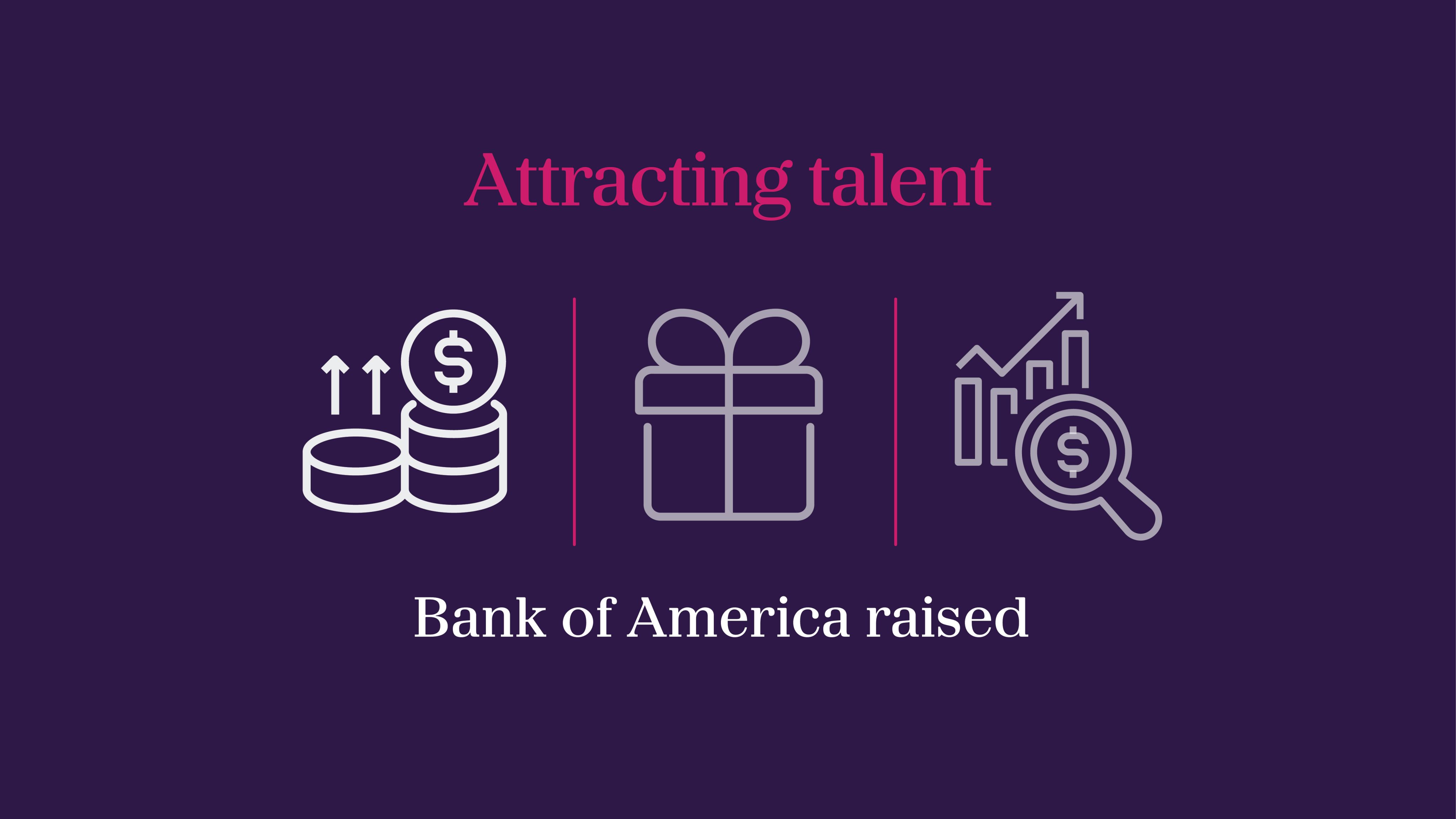 How America’s talent wars are reshaping business - AMS