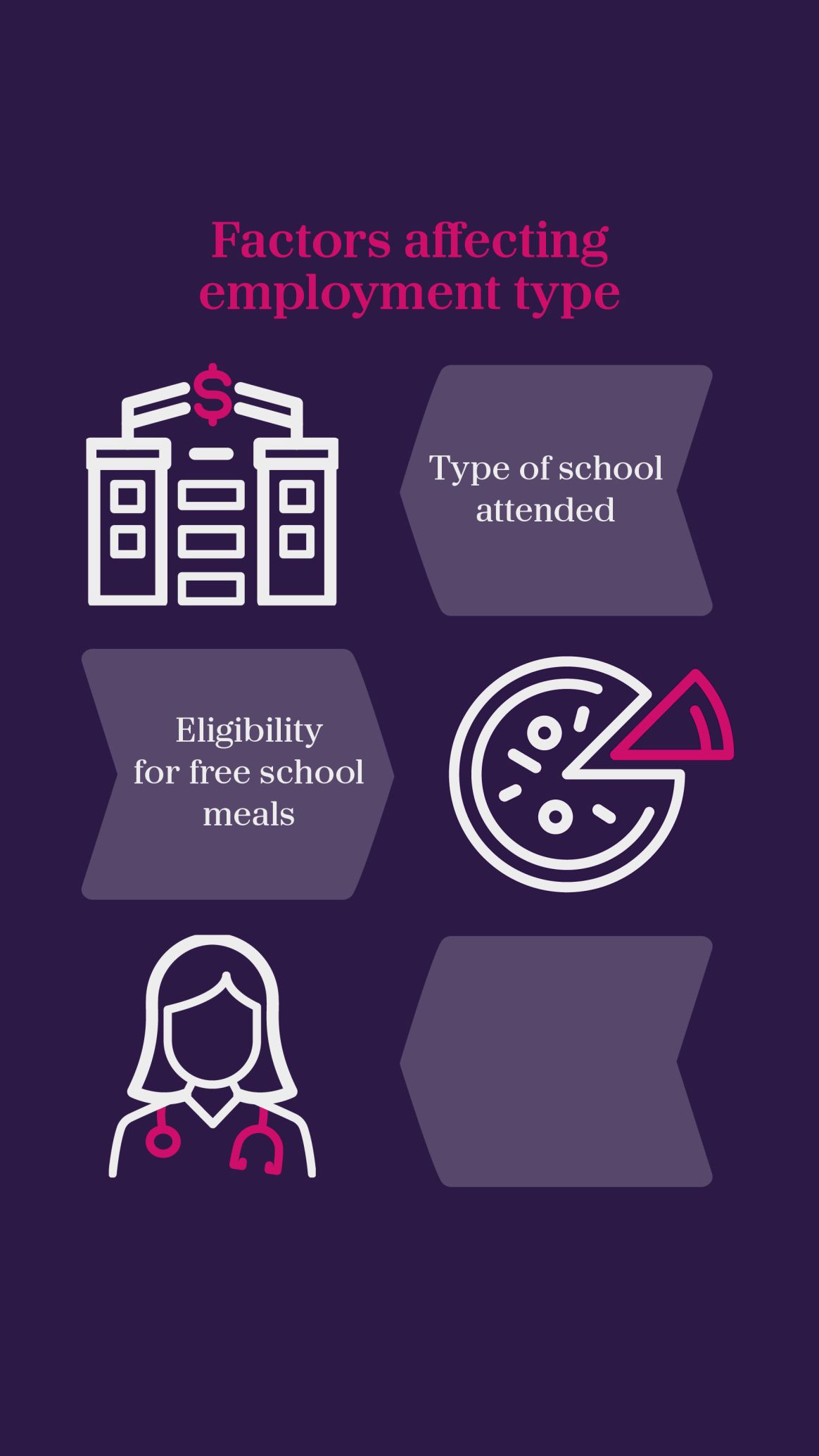 The UK needs to talk about why social mobility and social value matter ...