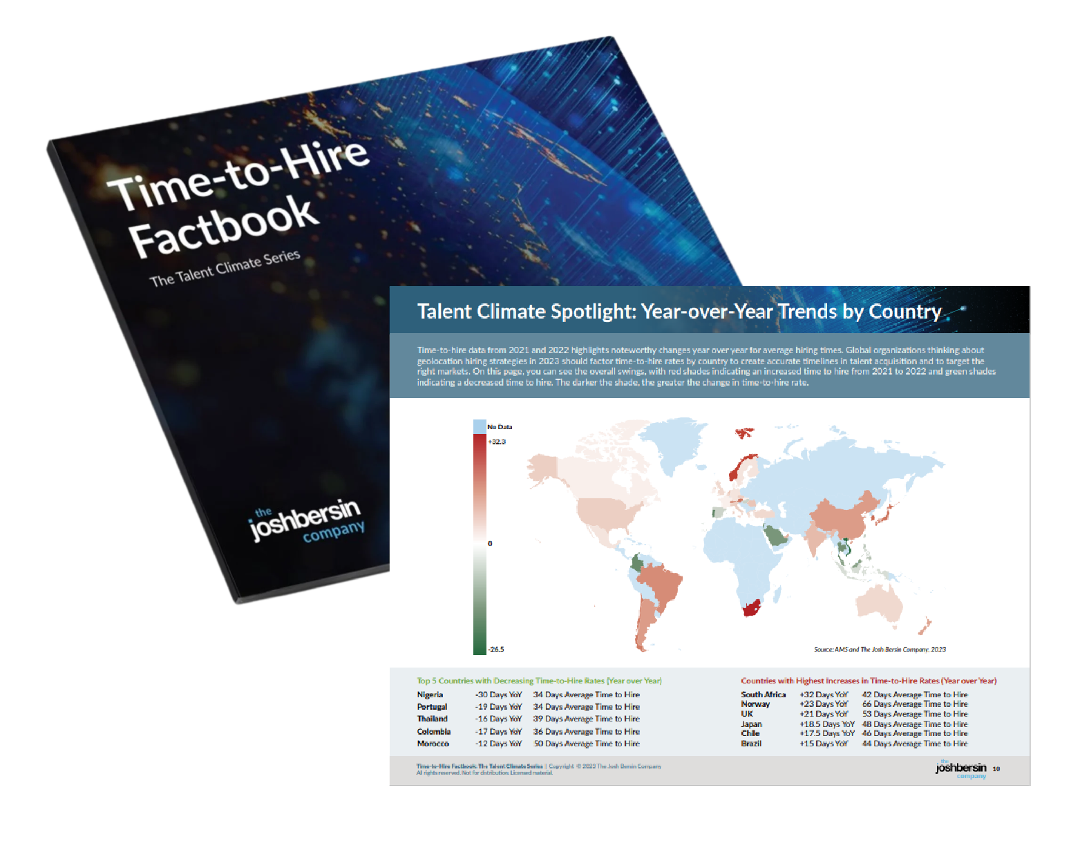 Future-proofing Talent Acquisition for 2025 and beyond - AMS